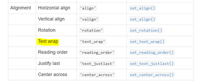 How to set the format for excel output to remain t... - Alteryx Community