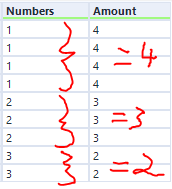Solved: Sum similiar numbers in a column - Alteryx Community