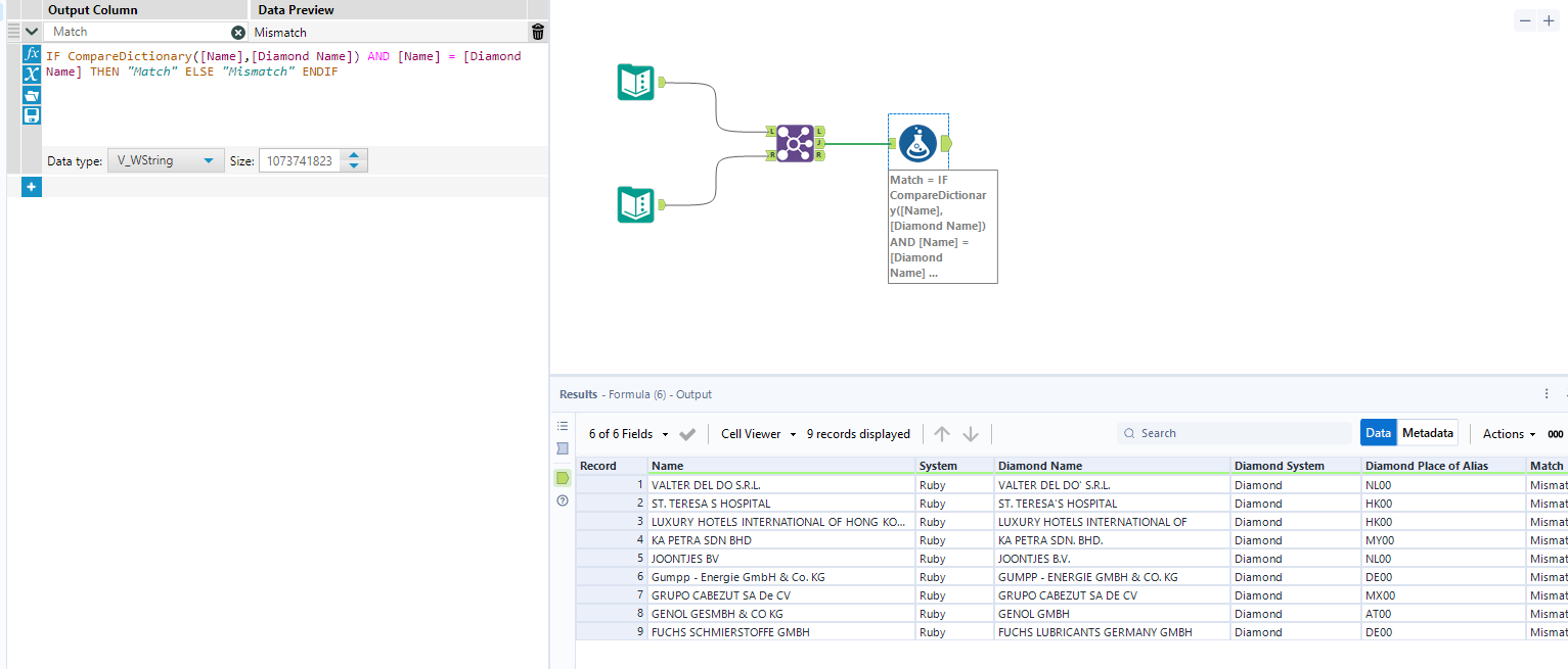 Solved: How to identify the mismatch in two different file... - Alteryx Community