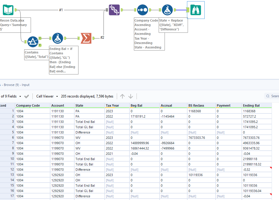 Solved: Account Reconciliation - Calculate Difference betw... - Alteryx ...