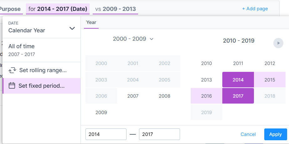 Auto Insights: Working With an Imperfect Use Case - Alteryx Community