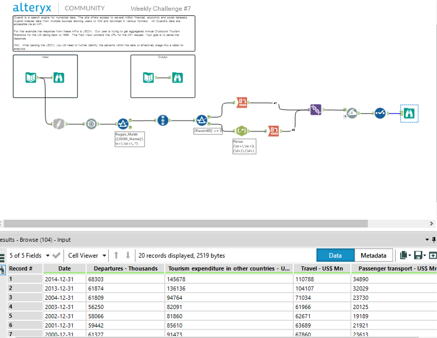 Challenge #7: Download Data and Parse JSON - Alteryx Community