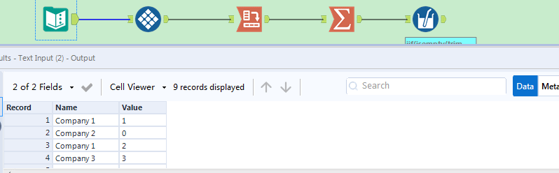 Solved: Countifs in Alteryx - Alteryx Community