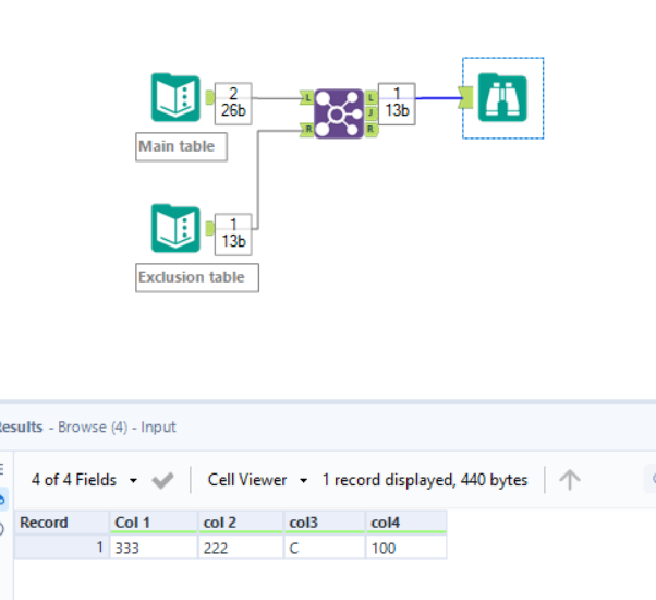 Exclusion Table - Alteryx Community