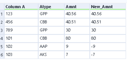 Solved: If contains formula with subtraction - Alteryx Community