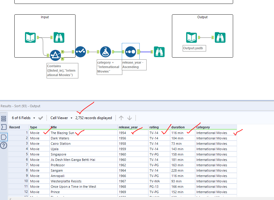 Challenge #337: Create a New List from an Existing... - Alteryx Community