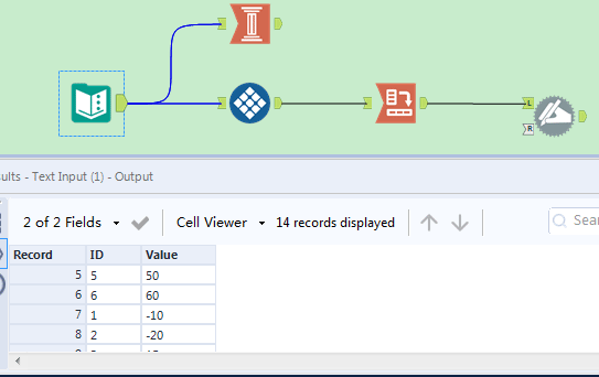 Solved: Transforming data based on common ID - Alteryx Community
