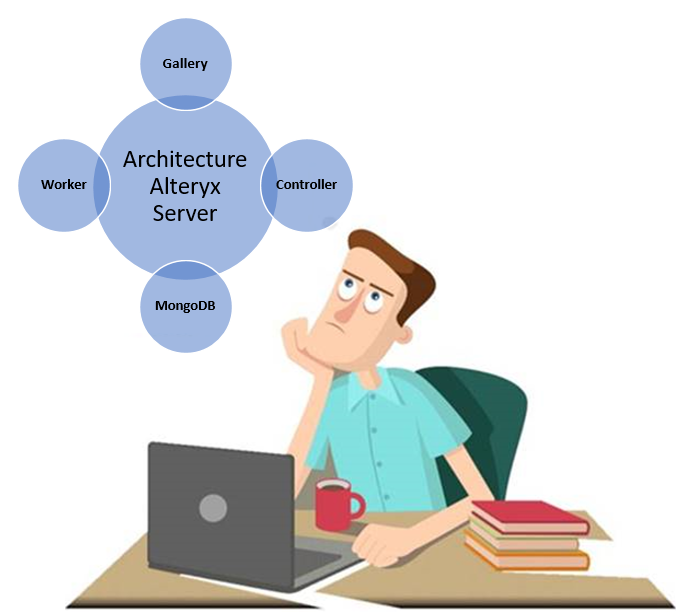 Quelle est l'architecture d'Alteryx Server ? - Alteryx Community