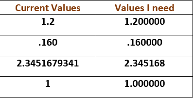 Solved: Round off decimal places - Alteryx Community