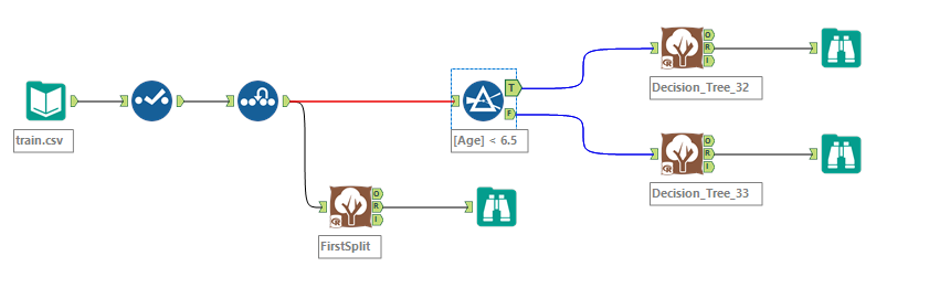 Solved: Specify split in Decision Tree - Alteryx Community