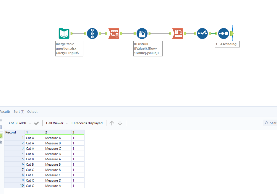 Solved: Merge and pivot question - Alteryx Community