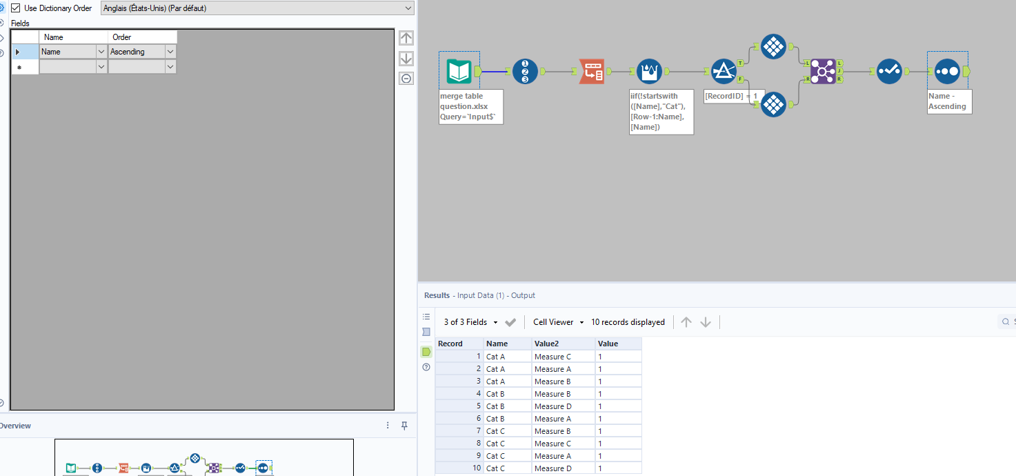 Solved: Merge and pivot question - Alteryx Community