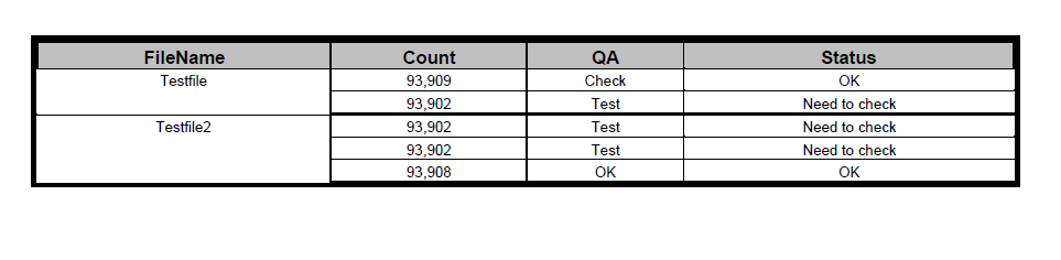 Solved: Group a Column using Table tool - Alteryx Community