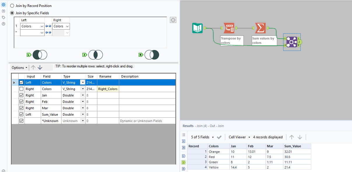 Solved: Sum a Range/Series of Rows - Alteryx Community