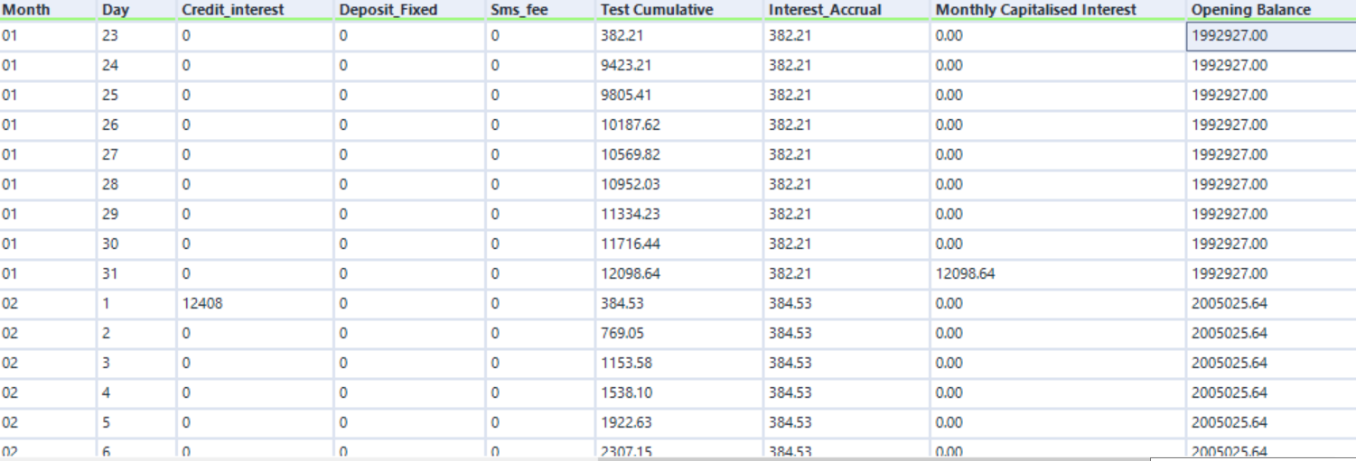 How to use Alteryx to prepare a Current Transactio... - Alteryx Community