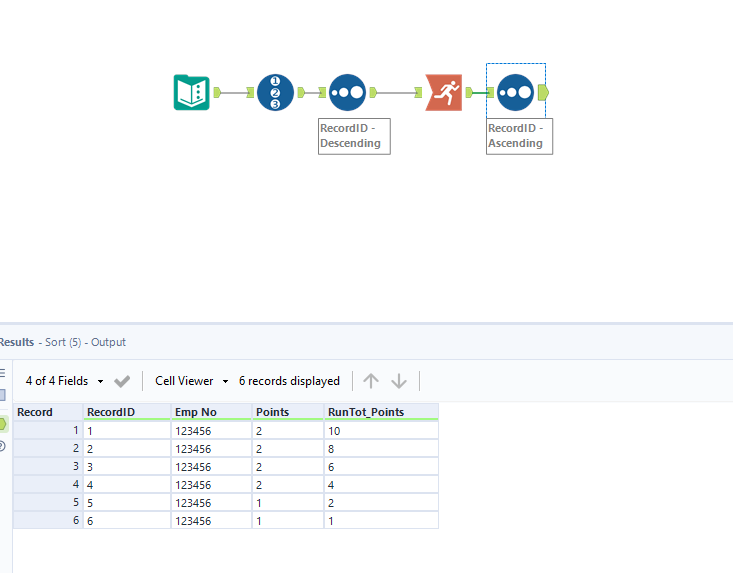 running cumulative sum based on a column - Alteryx Community