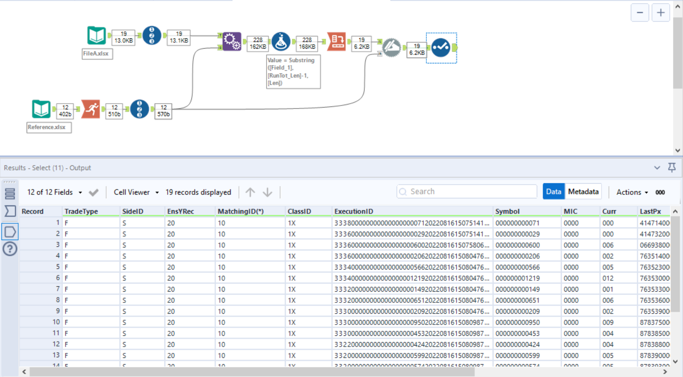Solved: Splitting records as per length and name referring... - Alteryx ...