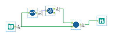 Action, Text box, and Filter tools together - Alteryx Community