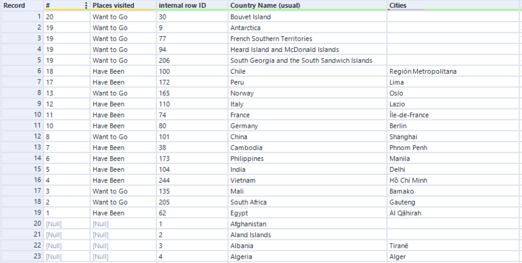 Solved Dynamic Filter With Mapping File With Multiple Col Alteryx