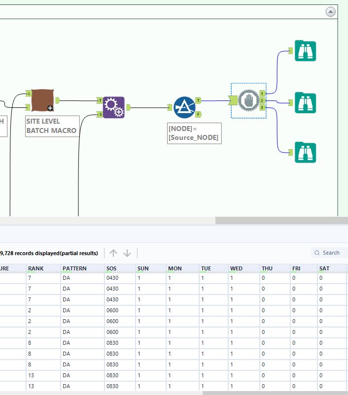 Block Until Done Issue Data Output Alteryx Community 