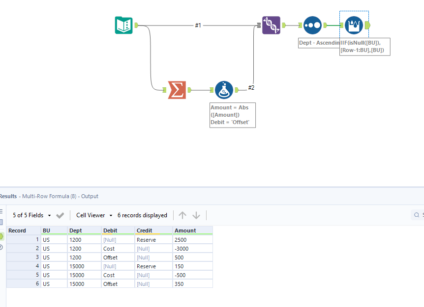 How to add a new row in Alteryx?Help. - Alteryx Community