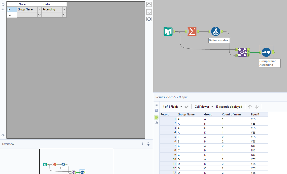 Solved: Are values within a group equal - Alteryx Community