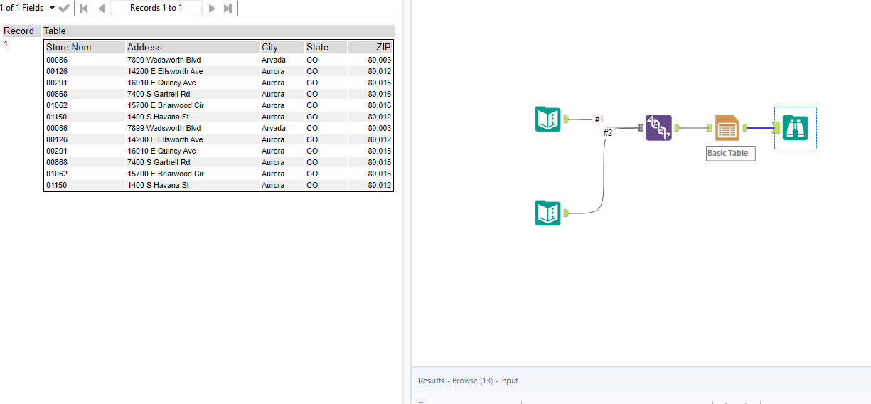 Solved: Combining two reporting tables into without repeat... - Alteryx Community