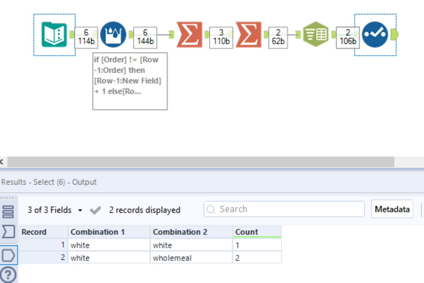 Solved: Crosstab or similar - Alteryx Community