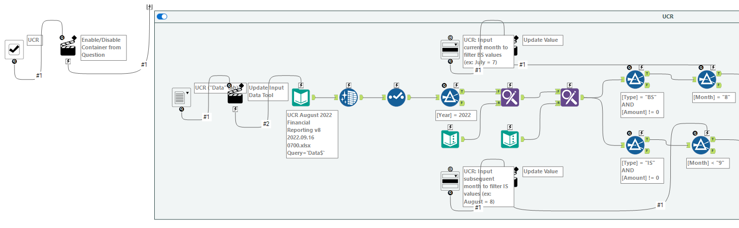 Solved: Nesting Interface Tools with Containers - Alteryx Community