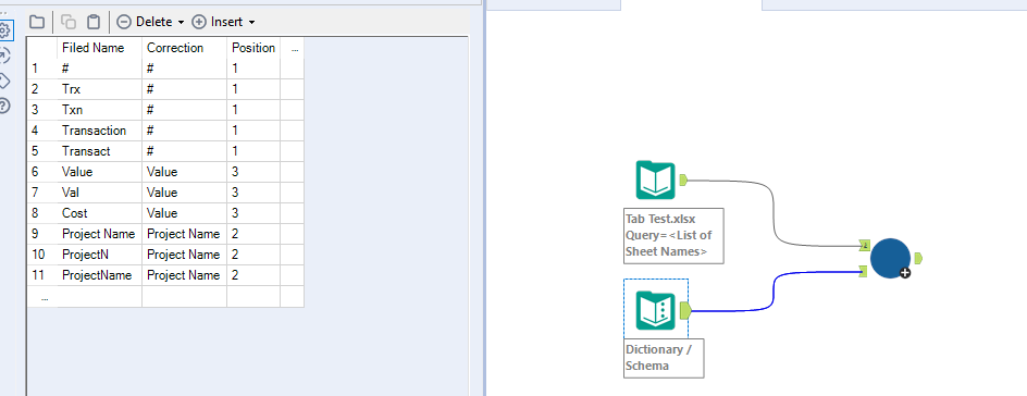 Solved: How to Macro with 1 Excel with 40 tabs / sheets? - Alteryx Community