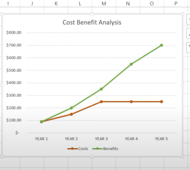 Solved: Line Chart - Alteryx Community