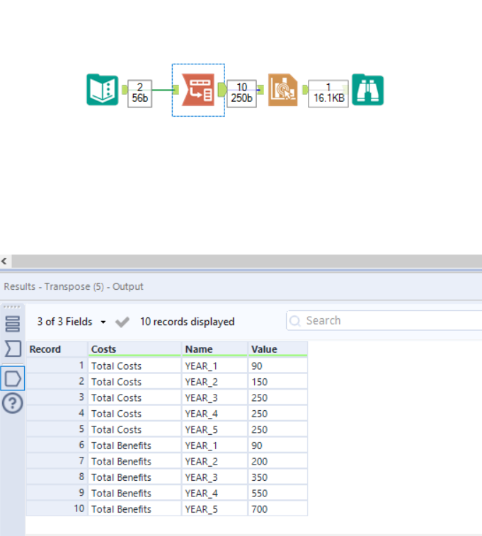 Solved: Line Chart - Alteryx Community