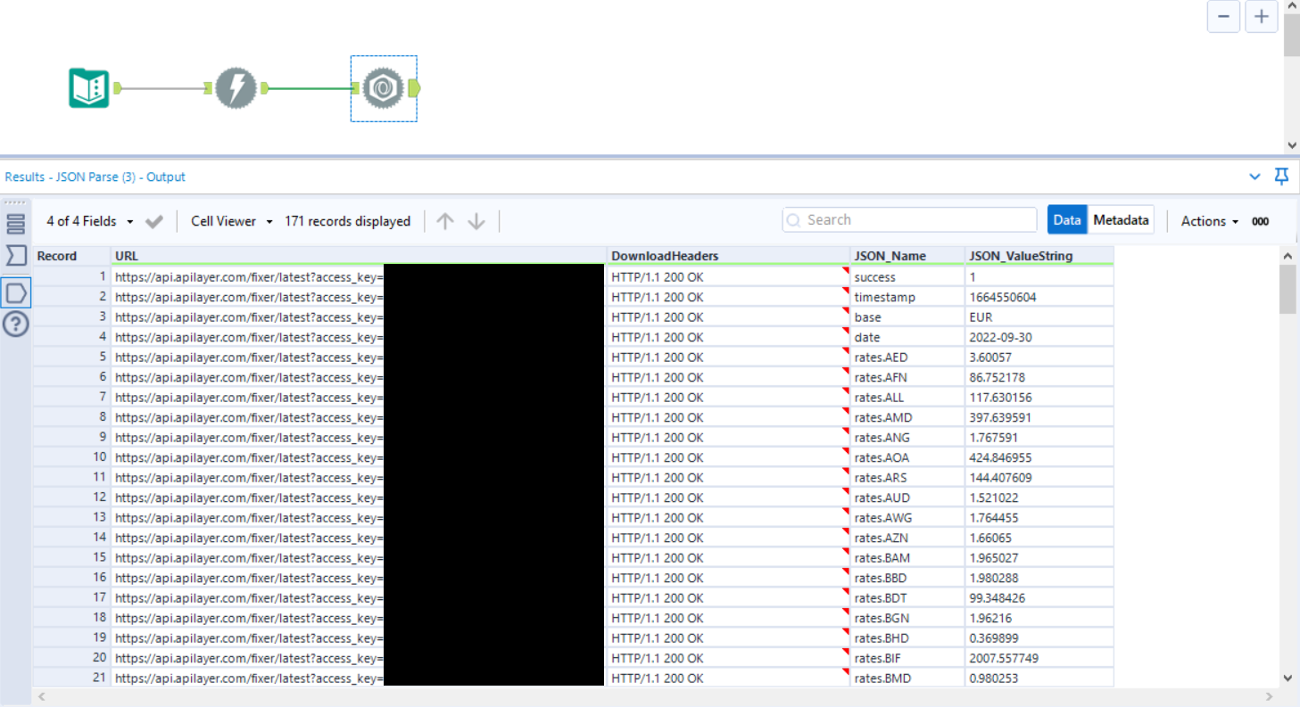 Solved Downloading Json File From Forex Rate Api Alteryx Community