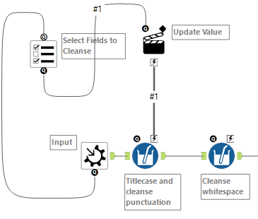 Solved: Macro gives error "Unknown Field Type" - Alteryx Community