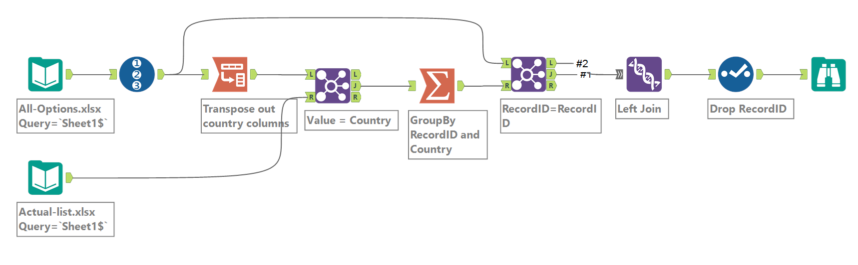 Join with 10 different columns as options - Alteryx Community