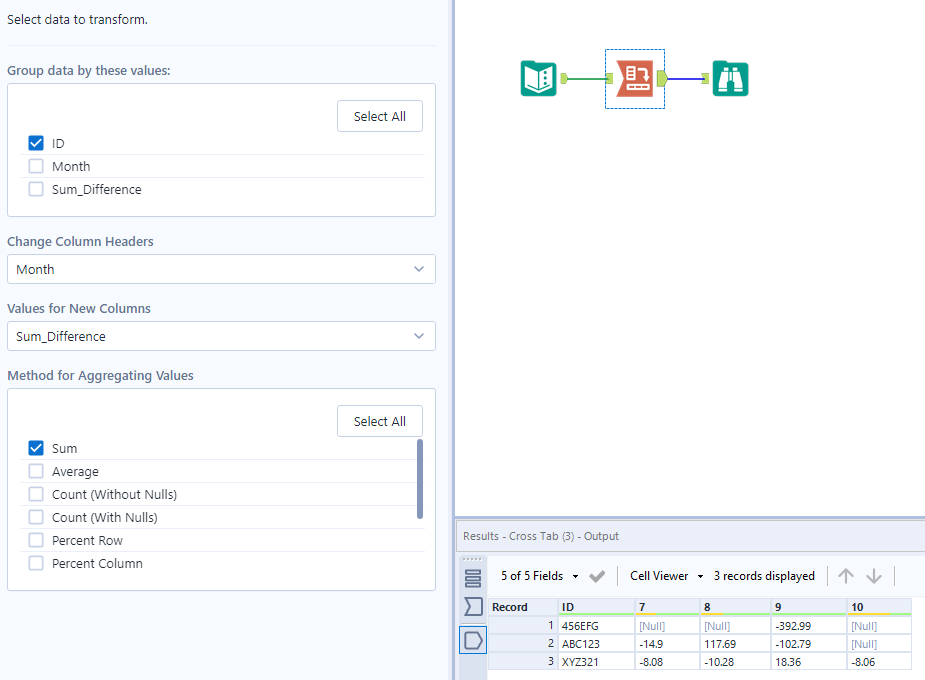 Solved: Transpose Month Totals In Rows To Columns - Alteryx Community
