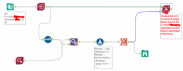 Intelligence Suite: Computer Vision: 'Image Templa... - Alteryx Community