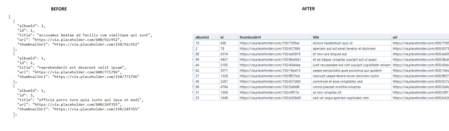 Solved: How I do bring in a Json file to see the differen... - Alteryx Community