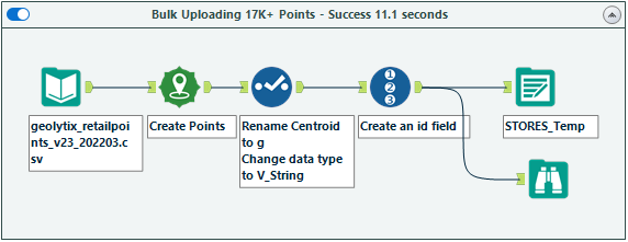 Bulk Uploading Spatial Data into Snowflake - Alteryx Community
