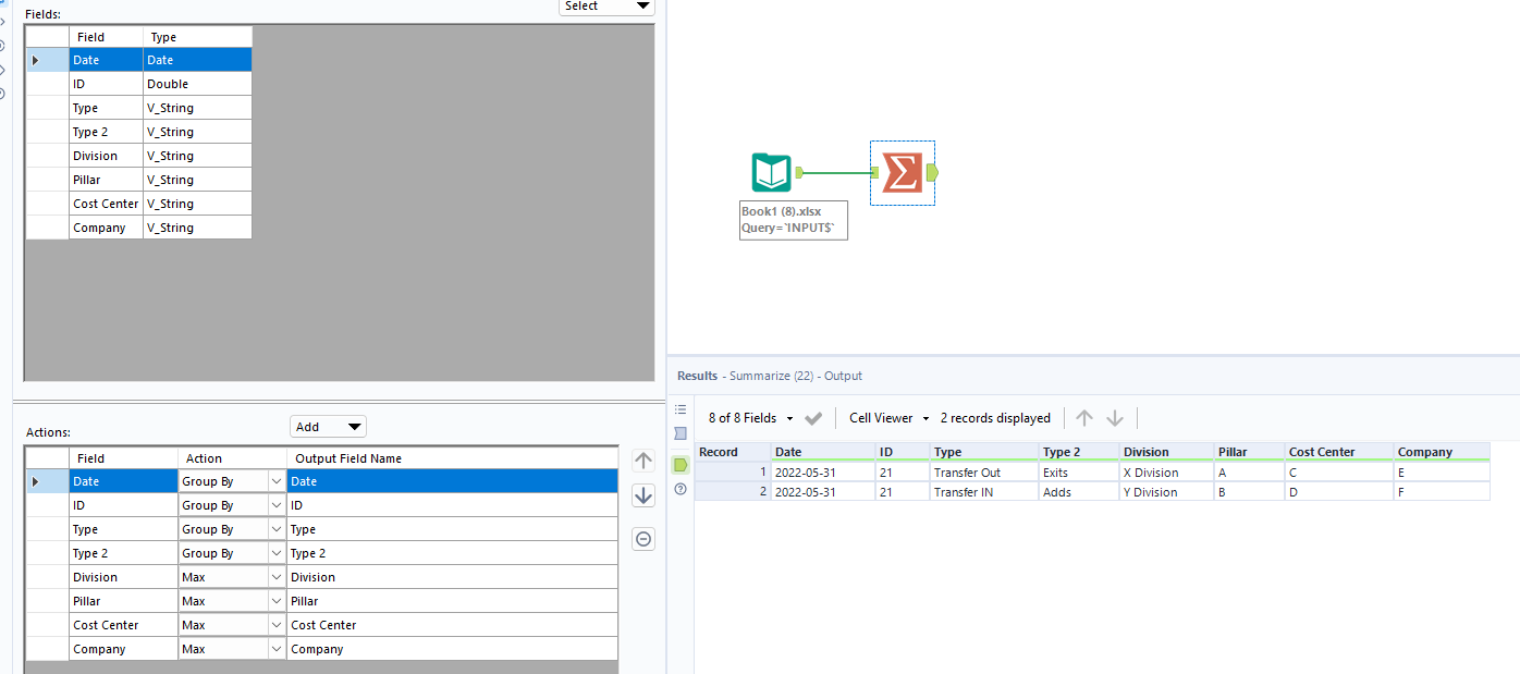 Solved: NO Cartesian join required - Alteryx Community