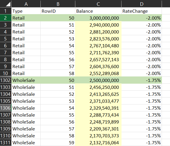 Solved: Alteryx how to calculate the next 2000 values base... - Alteryx Community