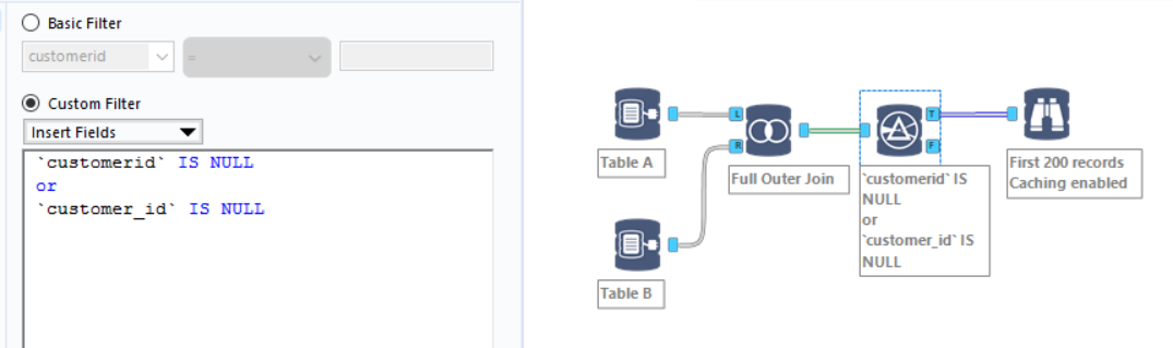 How to filter out a set of joined data using In Da... - Alteryx Community