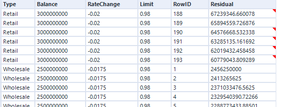 Solved: Alteryx how to calculate the next 2000 values base... - Alteryx Community