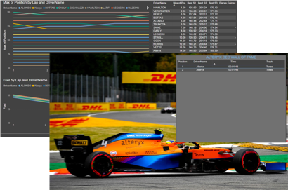 McLaren Formula 1 Simulator: Using the Right Tool ... - Alteryx Community