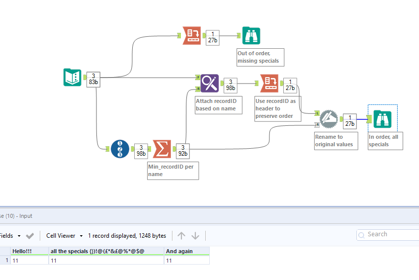 Solved: Cross Tab questions - Alteryx Community