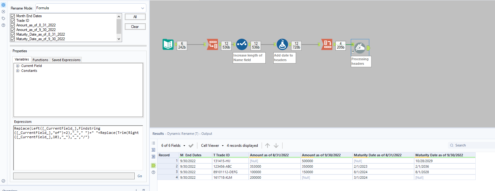 Solved: "Crosstab-ing" a date - Alteryx Community