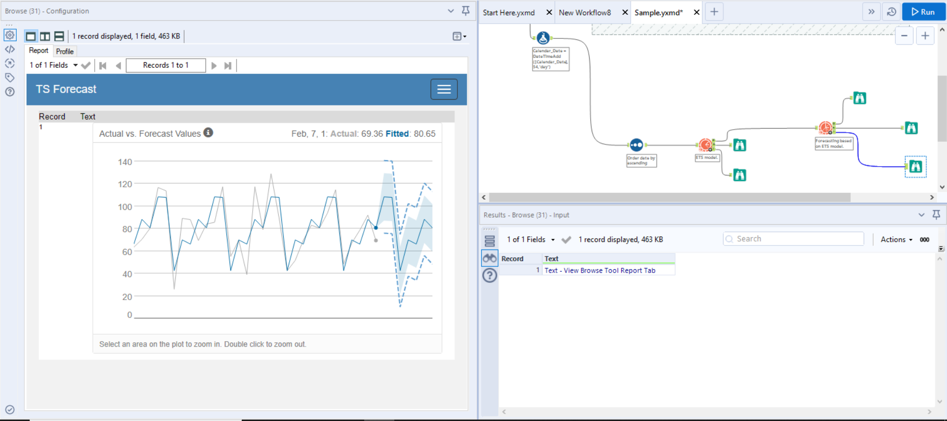 Time Series Forecasting: Actual Data Shift 7 Days ... - Alteryx Community