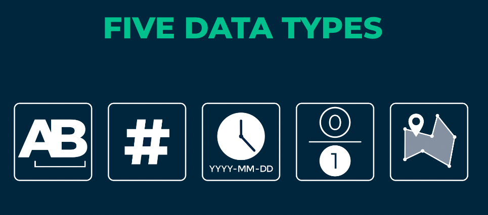 Datetime Guide Alteryx Community