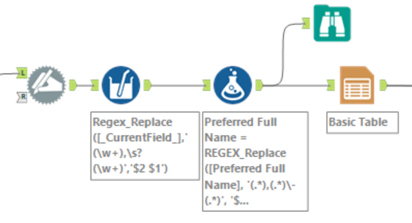 Regular Expression for the Following Request: - Alteryx Community