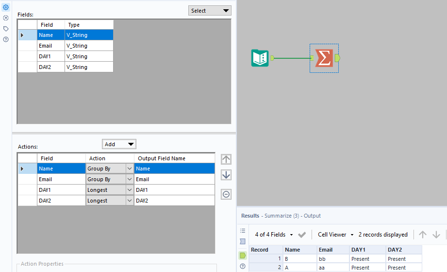 Solved: CrossTab tool giving empty rows ( Need some help p... - Alteryx Community